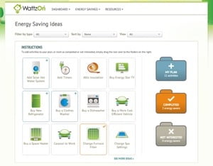 WattZon Energy: Revolutionizing Energy Efficiency
