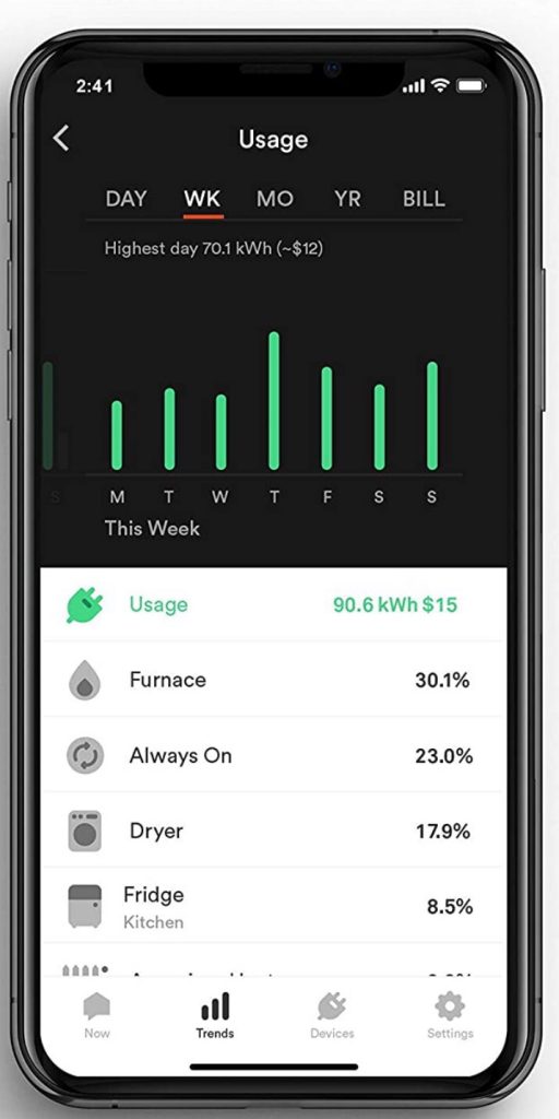 8 Smart Gadgets That Make Conservation Easy - Green Living Guy
